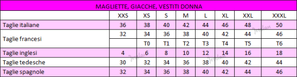 Guida alle taglie – Jesslan